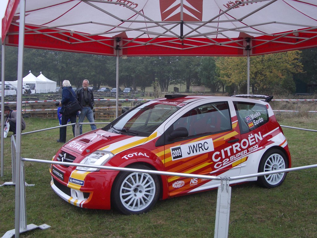 How To Explain The World Rally Championship?