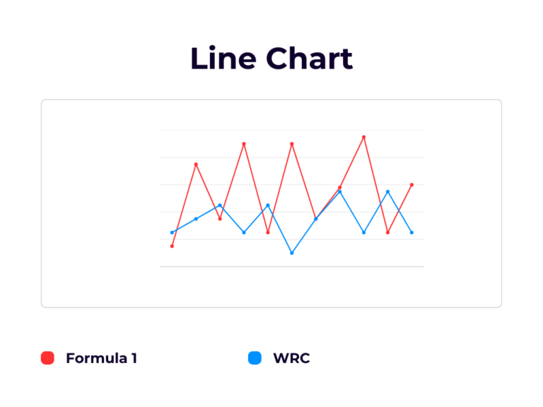 WRC Rally Racing vs. F1: Comparing Two Popular Disciplines