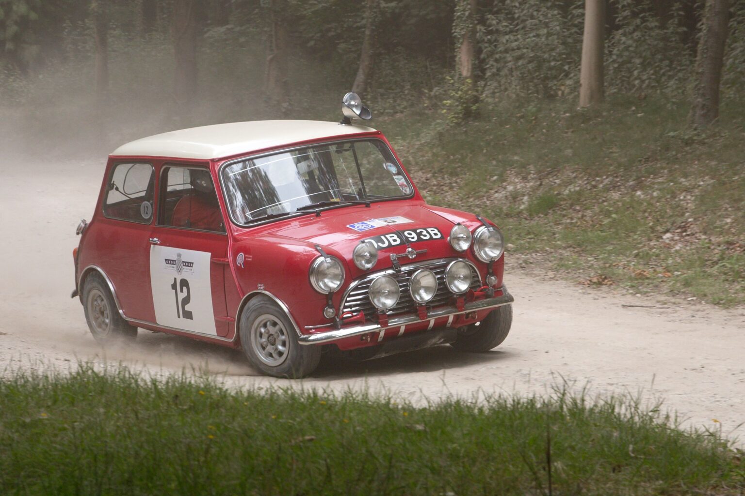 Types of Rally Cars Explained: Understanding WRC Classes Better